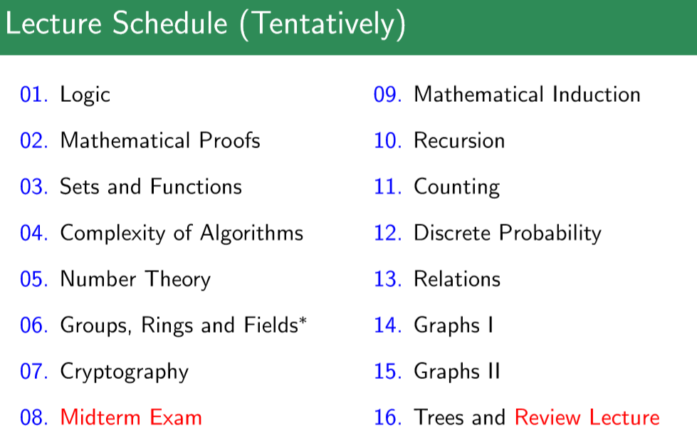 SUSTech CS201 离散数学期末复习_南方科技大学离散数学cs201-CSDN博客