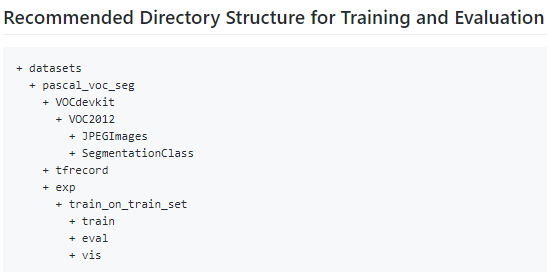 【deeplab数据集4】（超详细）生成 .tfrecord数据_tf文件怎么生成-CSDN博客