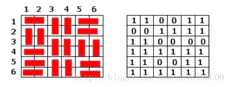 我是一名铺砖匠——铺砖问题汇总（DP）_Miserable_ccf的博客-CSDN博客_铺砖问题