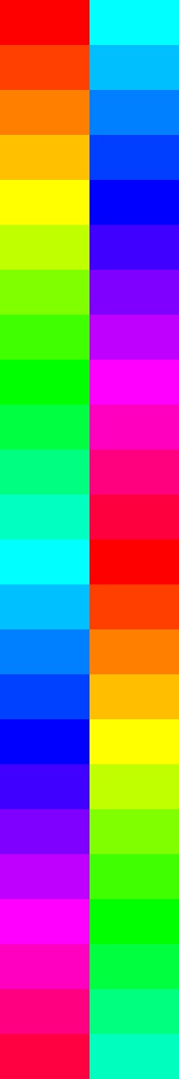 python opencv实现 12色相环、24色相环（基于RGB空间和基于HSV空间实现）_python cv2 rgb24-CSDN博客