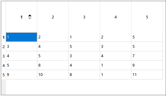 Qtablewidget 设置表头排序qtablewidget点击表头排序 Csdn博客 