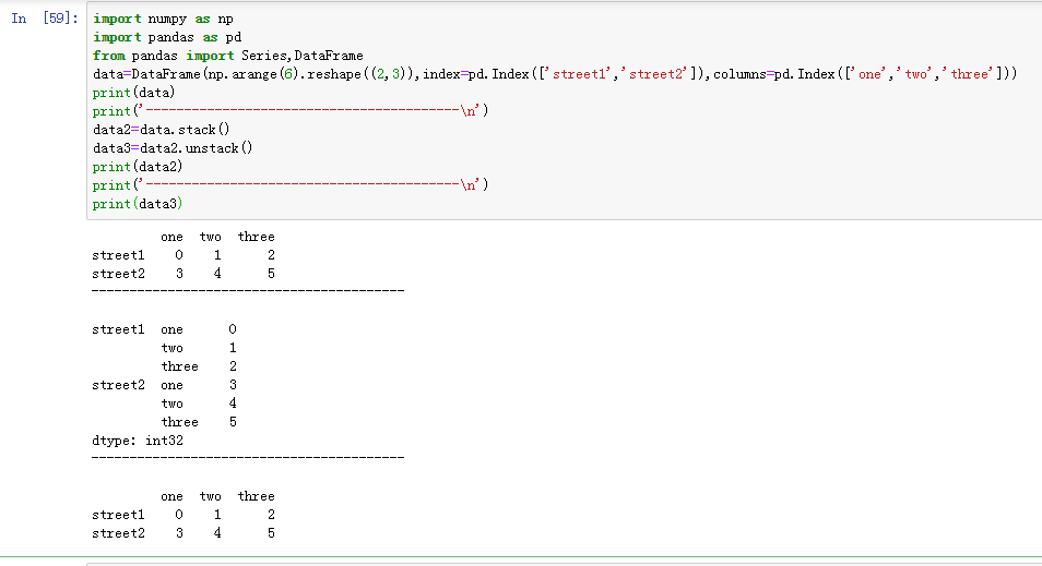 pandas中的stack和unstack函数解析_superset中stack series 是什么意思?-CSDN博客