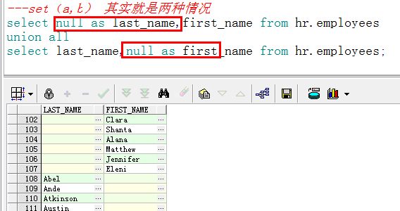 oracle中的grouping，cube，set_oracle cube sets-CSDN博客