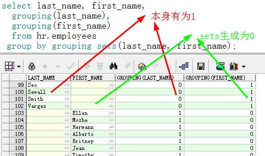 oracle中的grouping，cube，set_oracle cube sets-CSDN博客