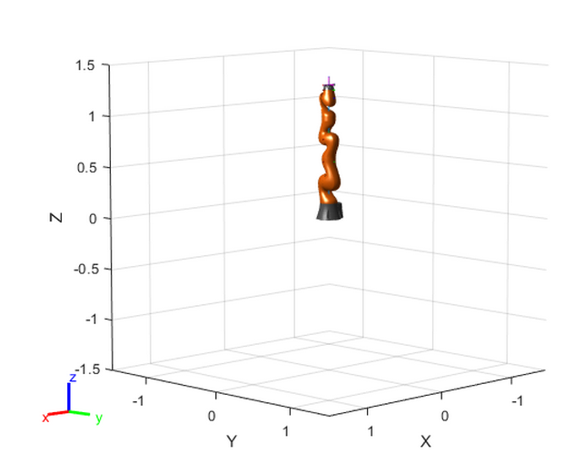 机器人模型导入MATLAB（三）：导入MATLAB URDF/stl 格式_枫舞雪域的博客-CSDN博客_matlab urdf