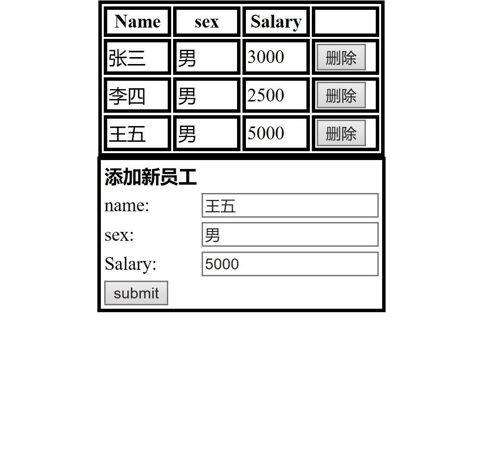 Html Js之实现简单的增删功能html修改删除 Csdn博客 