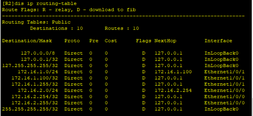 RIP配置（5）——RIP抑制接口及单播更新的配置_如何关闭rip的触发更新-CSDN博客