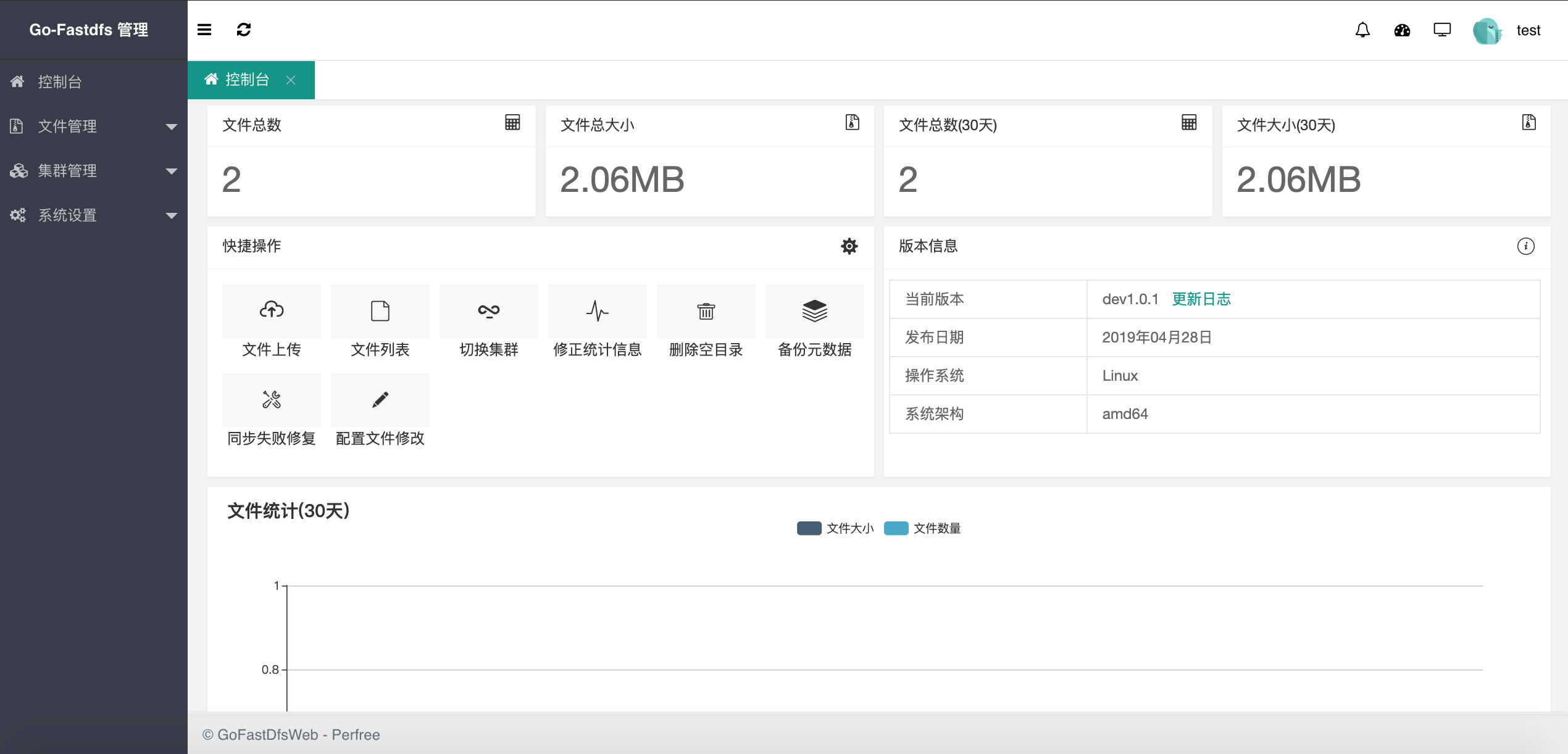 【go Fastdfs】go Fastdfs 分布式文件系统搭建gofastdfs Csdn博客 