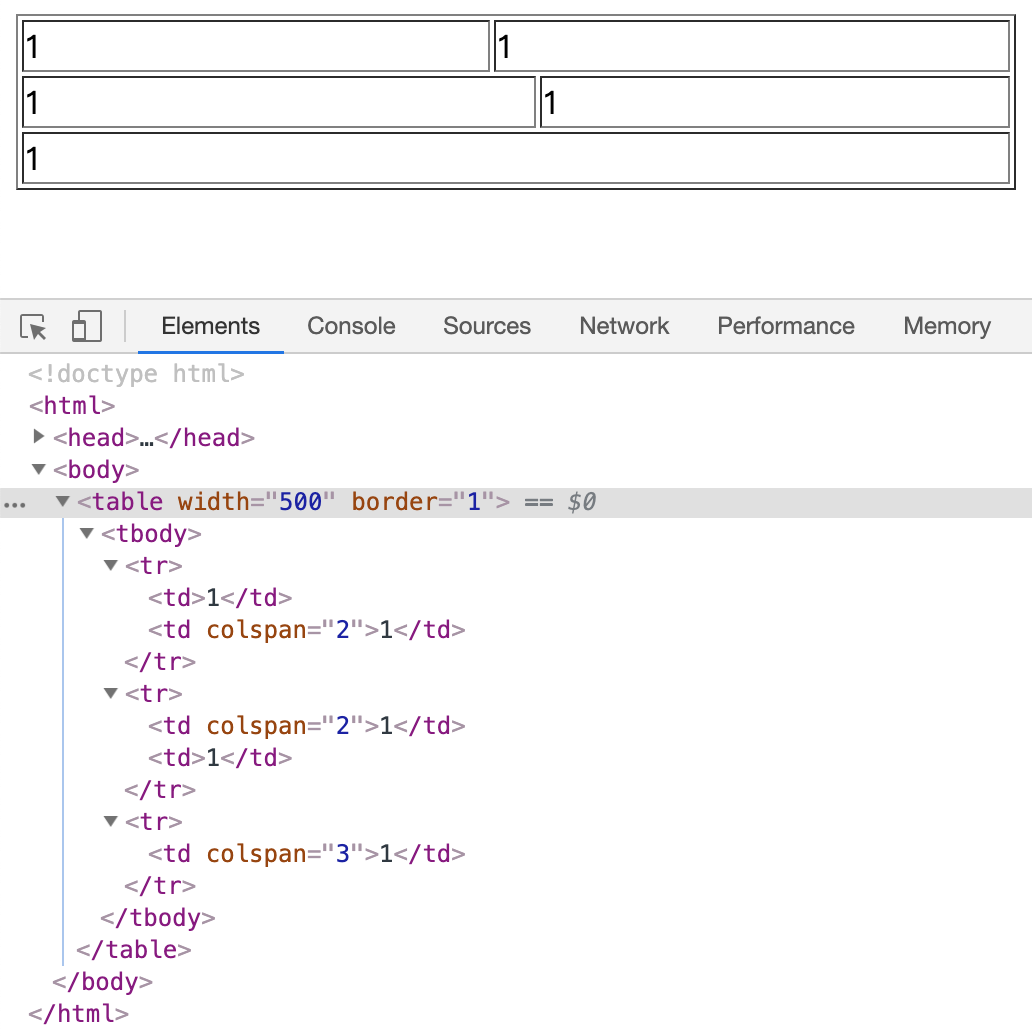 html_table_colspan无法对齐的问题_colspan 不对齐问题-CSDN博客