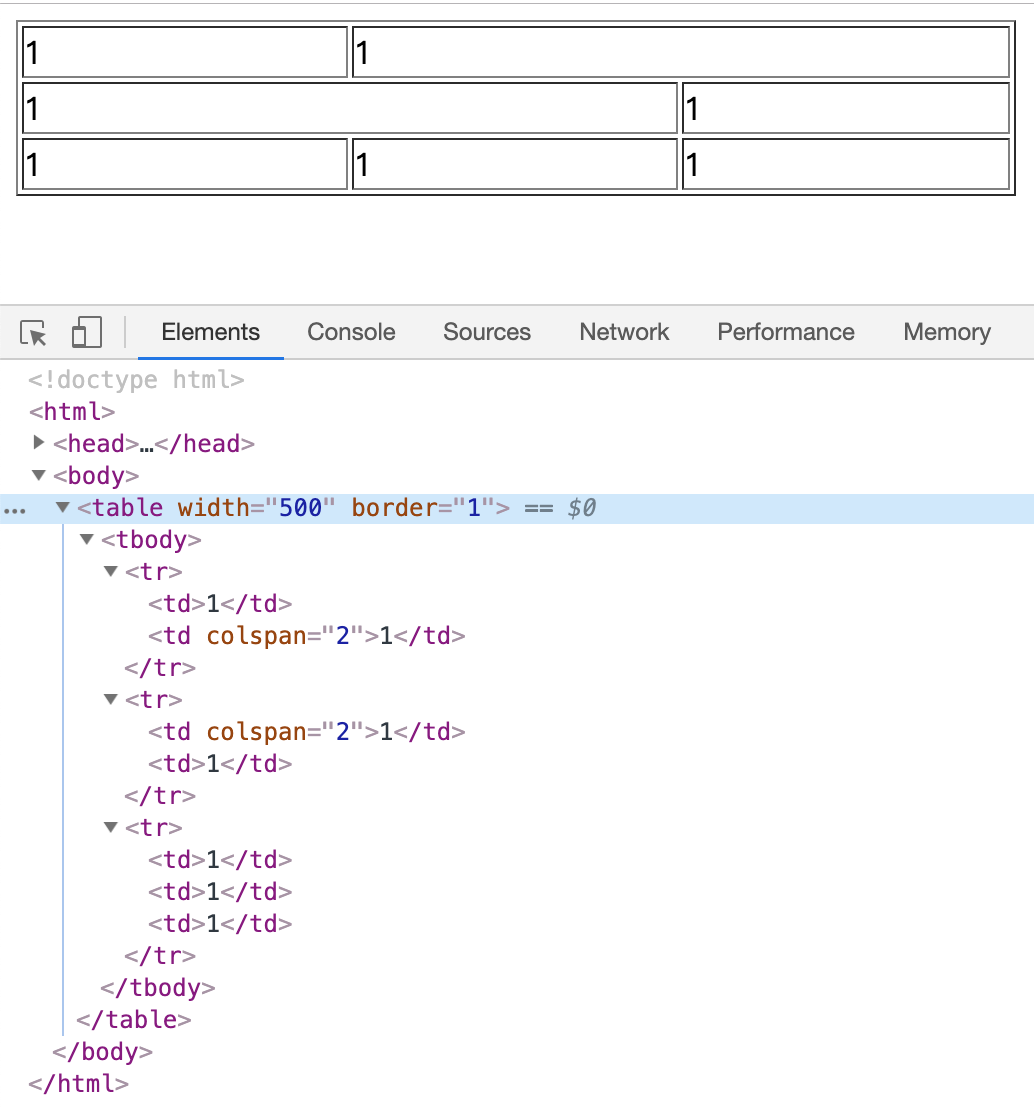 html_table_colspan无法对齐的问题_colspan 不对齐问题-CSDN博客