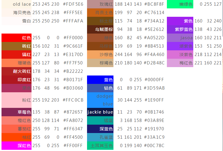 各种颜色的RGB值_颜色reg-CSDN博客