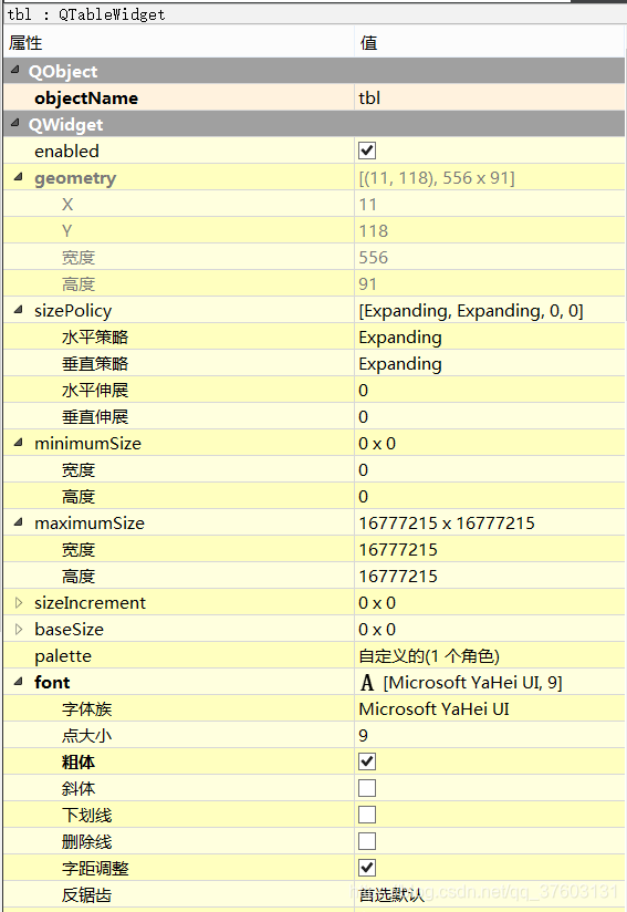 Qt For Android使用tablewidget模仿滑动窗口效果qt Qtablewidget 手机类似效果 Csdn博客 5279