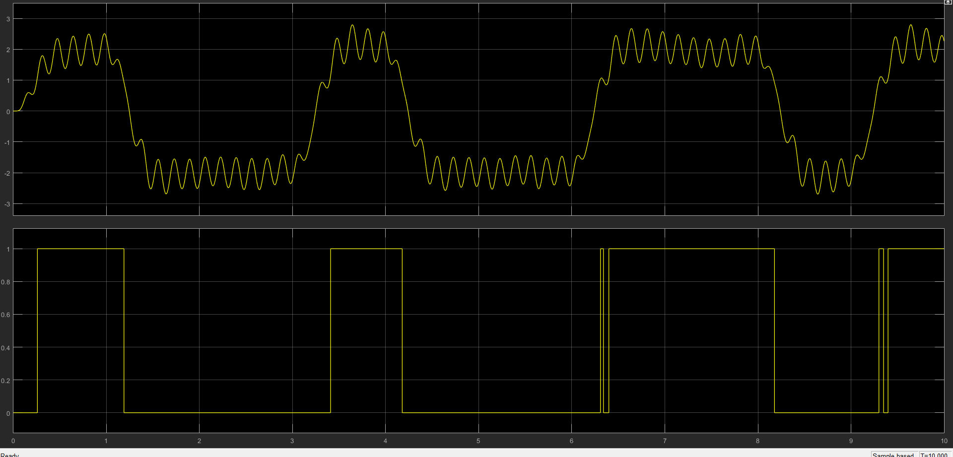 基于Simulink的ask，psk，fsk仿真_psk的simulink仿真模型-CSDN博客