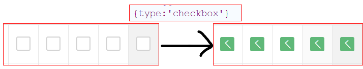 数据表格的基本特性(layui)even True Csdn博客