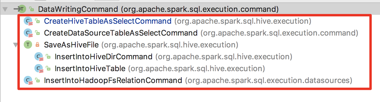 记一次spark源码的bug排查,顺便简单看一下spark sql底层引擎catalyst处理的流程_specified ...