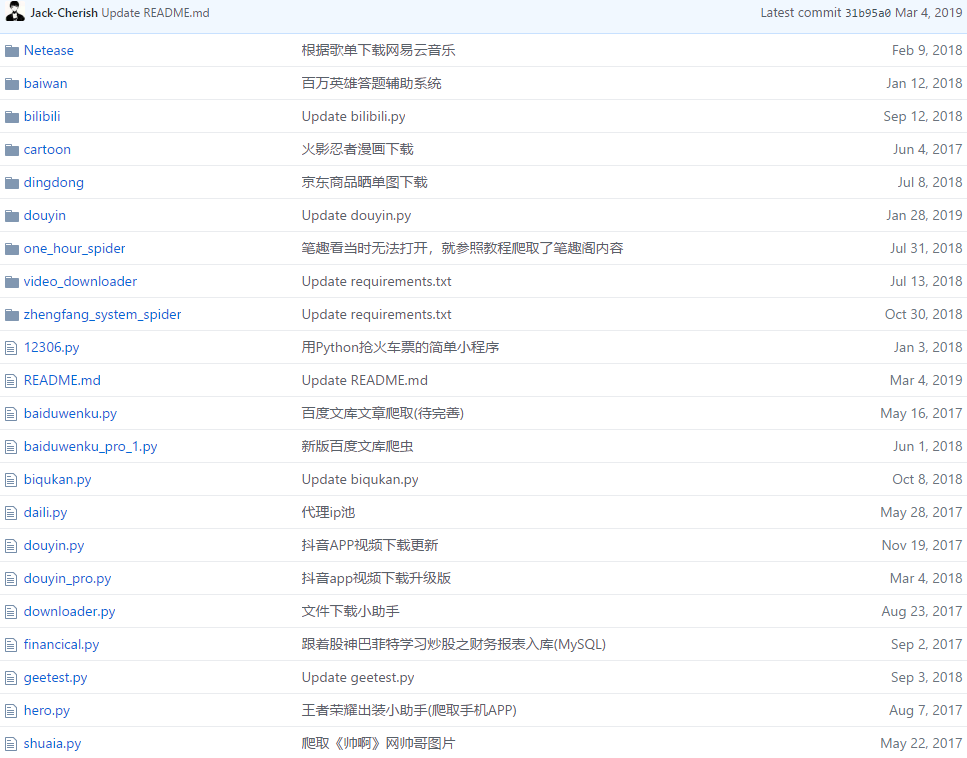 【Python爬虫】几个GitHub上比较不错的爬虫学习资源_github awsomespider-CSDN博客