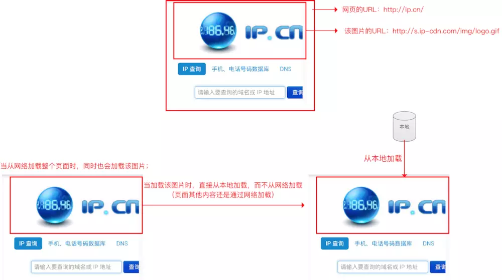 第十一章 WebView_app webview shouldoverrideurlloading-CSDN博客