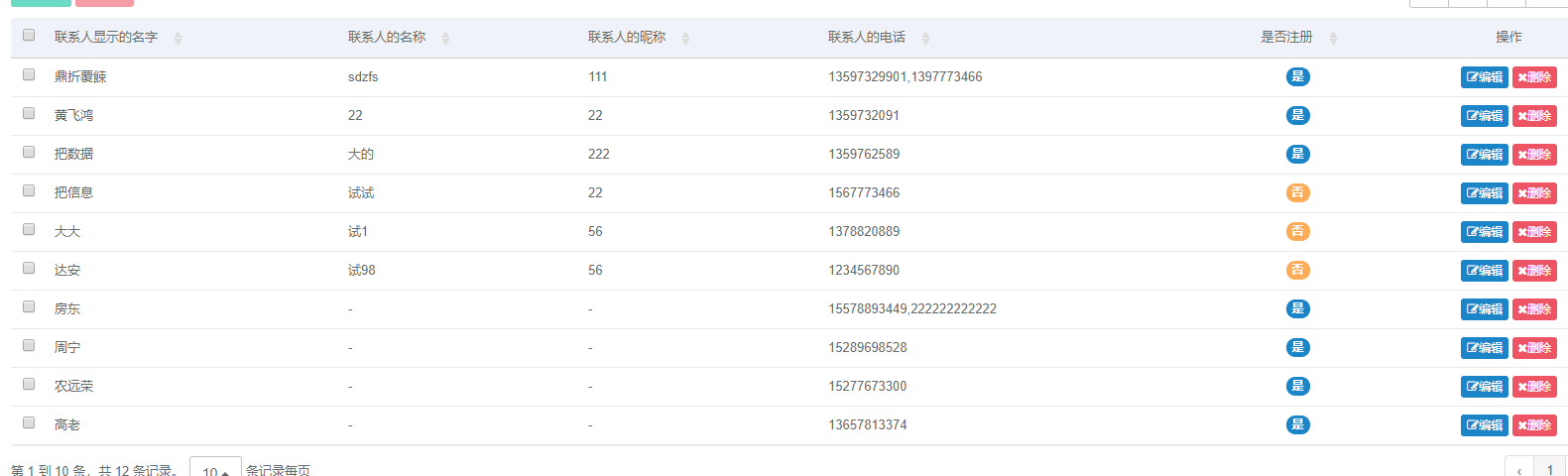 Springboot实现简单的增删改查以及条件分页招聘网站springboot增删改查效果图 Csdn博客