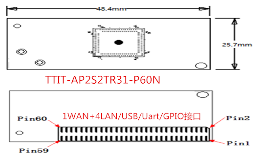 QCA9531方案双通道嵌入式无线AP模块应用选型参考_ar9331 ar9341-CSDN博客