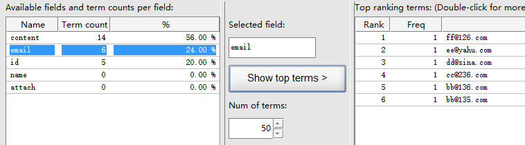 【Lucene总结-索引】5.lucene索引_加权操作和Luke的简单演示_lucene luke-CSDN博客