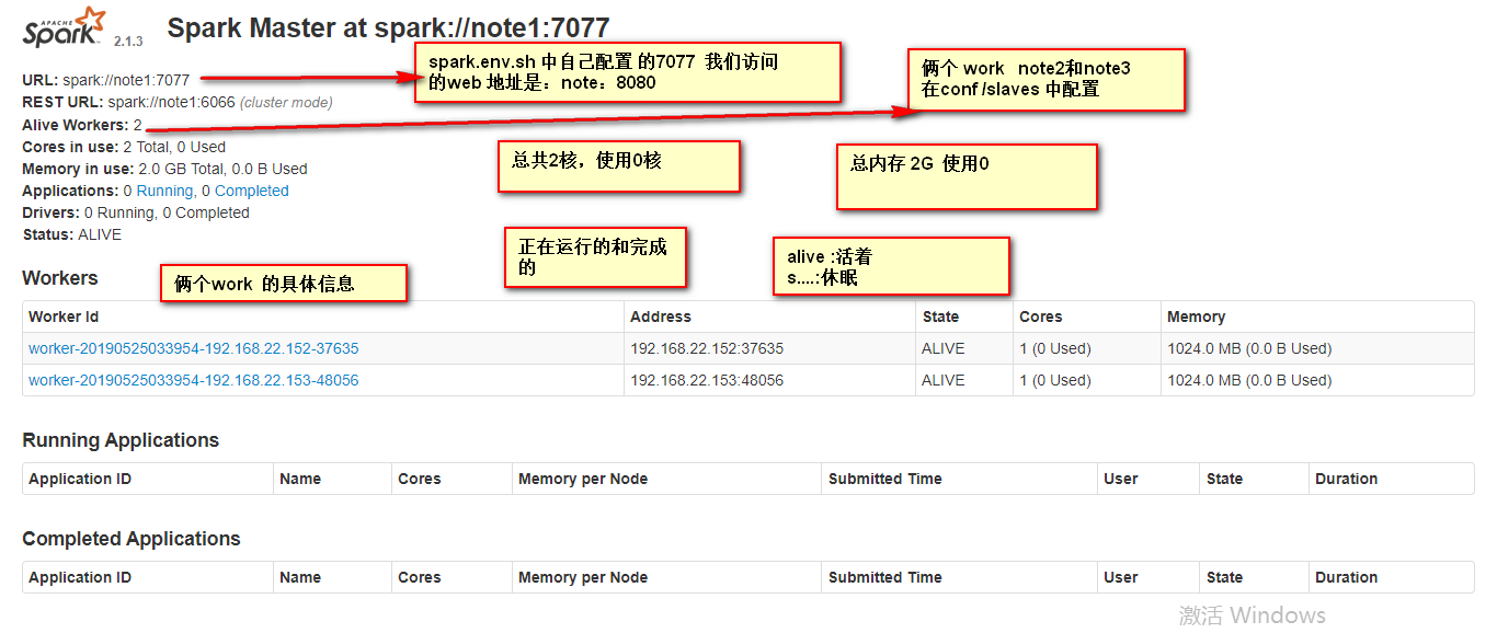 spark 安装入门（一）scala spark单词统计 ; java spark单词统计spark反转排序_java 统计分析引擎-CSDN博客