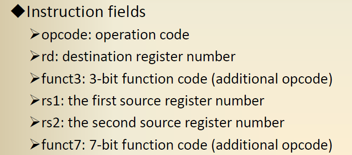 初学risc-v,入门了解R-type，I-type，S-type_risc-v中的rtype指令有哪些-CSDN博客