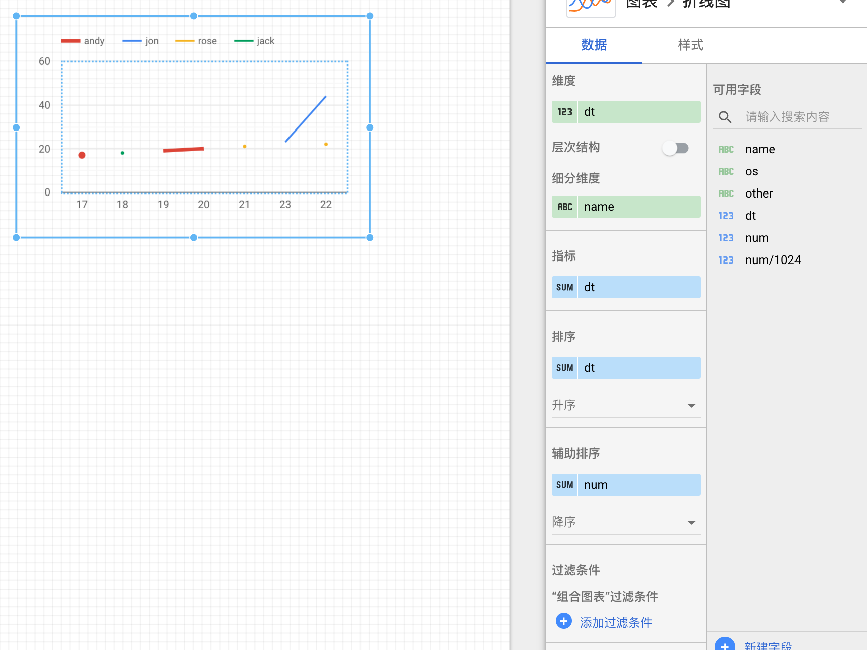 google datastudio 使用教程_datastudio怎么用-CSDN博客