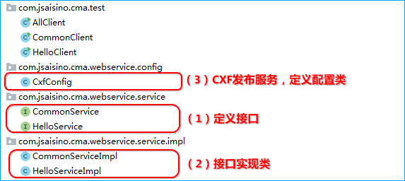 Spring Boot 集成 CXF创建多个Endpoint的WebService服务（完整版）_springboot集成cxf3.2.5,webservice服务端-CSDN博客