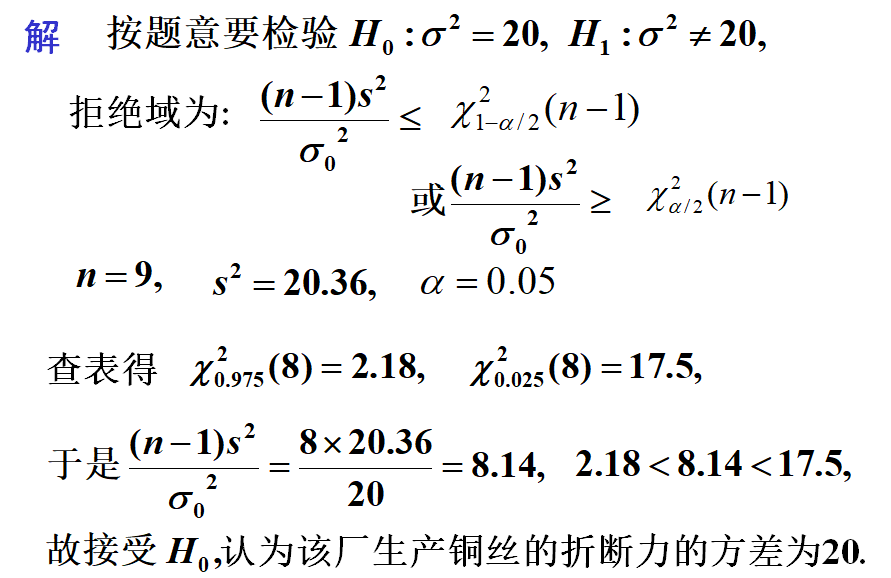 正态总体方差的假设检验 Csdn博客