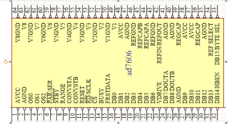 基于STM32的高速多通道信息采集系统的设计实现 AD7606+STM32F105_ad采用stm32可以高速-CSDN博客