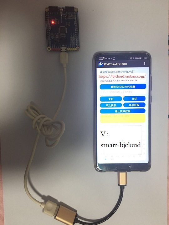 Stm32 Usb和安卓手机的通讯过程 Bjmini的博客 Csdn博客 Android Stm32 通信