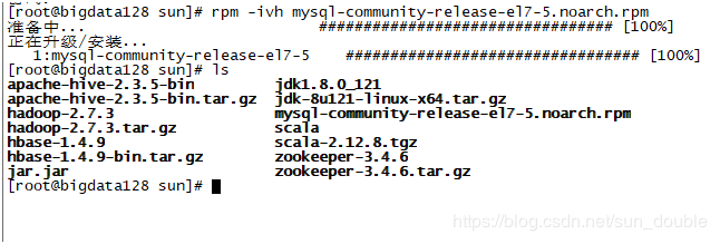 实验报告六 Hive安装配置hive安装配置实验报告 Csdn博客 