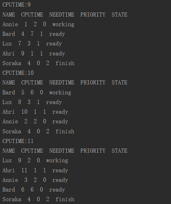Java 模拟处理机调度_用java完成处理机和主存储器综合调度的模拟-CSDN博客
