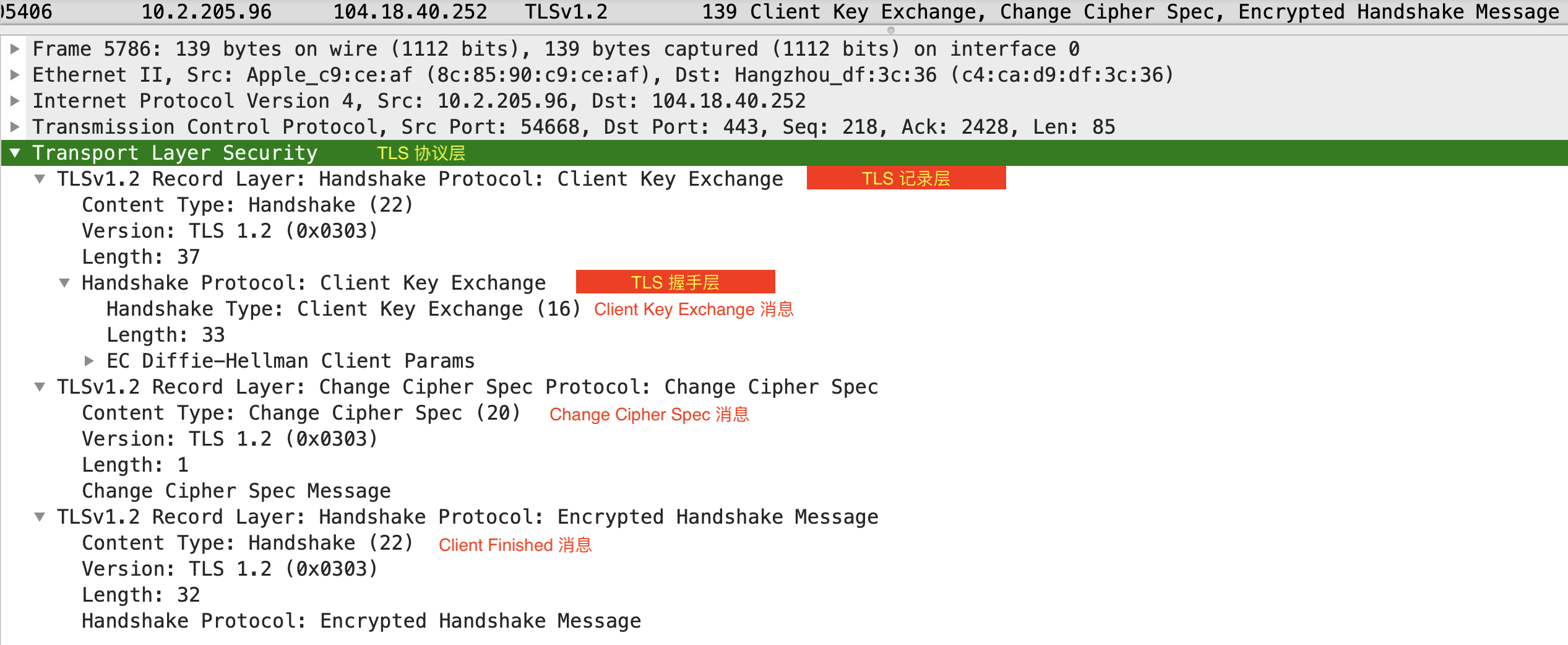 Wireshark 抓包理解 HTTPS 协议_qhh0205的博客-CSDN博客_wireshark抓包https