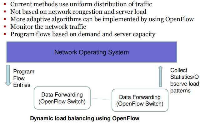 【SDN】OpenFlow_sdn中openflow交换机能完成的动作-CSDN博客
