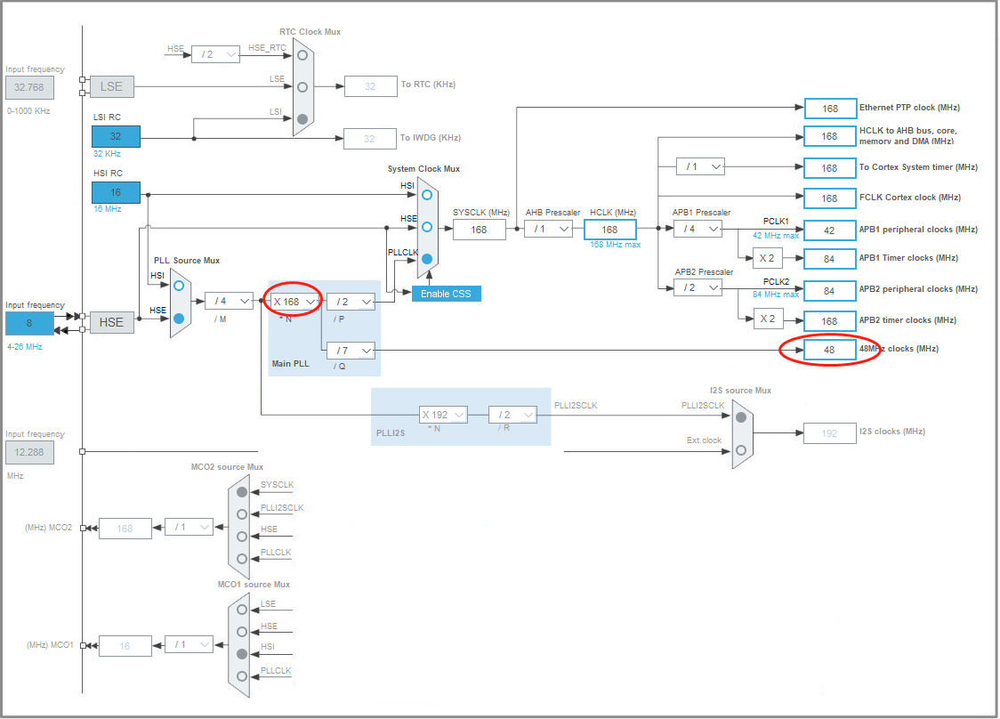 STM32 Basic Series Tutorial 42-SDMMC+Fatfs - Programmer Sought