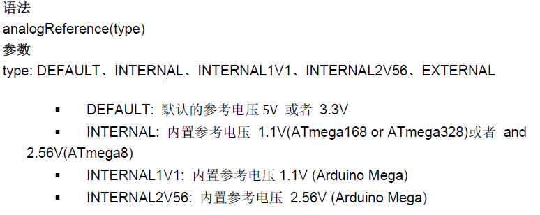【arduino】arduino Ide函数arduino看函数定义 Csdn博客