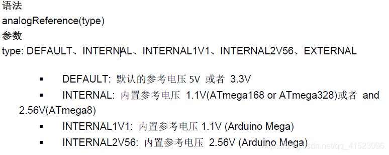 【arduino】arduino Ide函数arduino看函数定义 Csdn博客