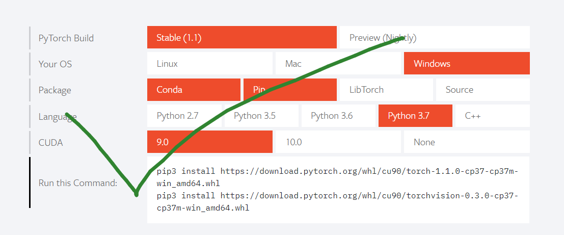 Windows10和Anaconda上安装pytorch1.1.0（清华源中科大源等都不可用的情况下）_清华源现在没有pytorch==1.1.0的版本了吗-CSDN博客