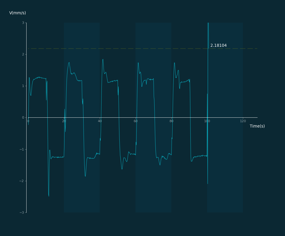 matplotlib 线型linestyle的高级设置_matplotlib linestyle-CSDN博客