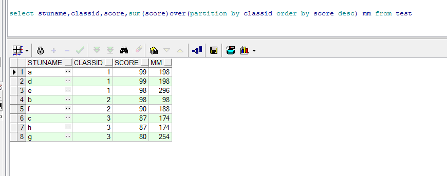 over(partition by)函数介绍_count over partition by-CSDN博客