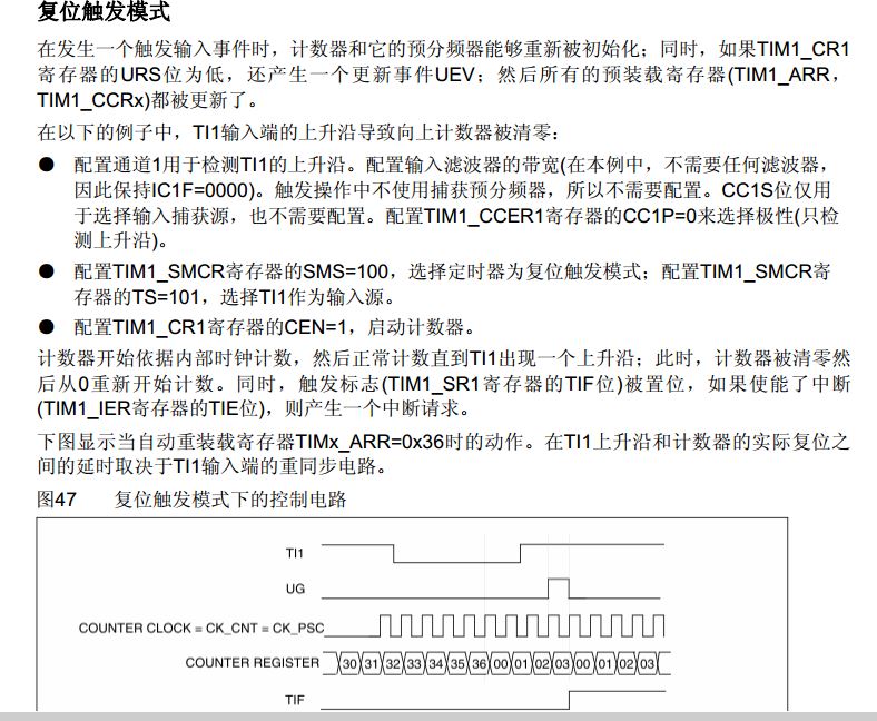STM8定时器1的四种触发同步说明_tim1 trigger interrupt-CSDN博客