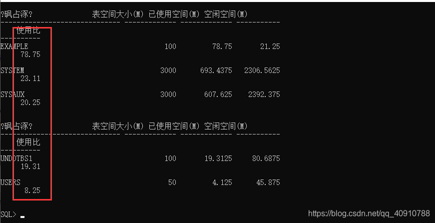 Ora 00604 Error Occurred At Recursive Sql Level 1 ——oracle服务空间不足 灰信网(软件开发博客聚合)