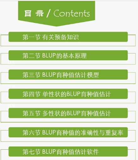 最全的BLUP分析_r语言blup分析-CSDN博客