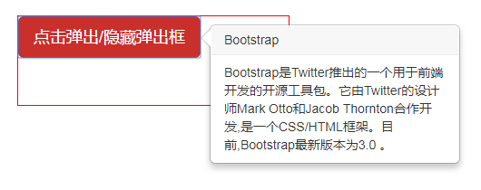 弹出框和警告框插件_btn btn-danger-CSDN博客