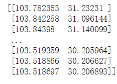 GeoPandas+Sklearn for DBSCAN point clustering - Programmer Sought