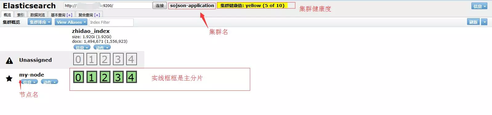 Elasticsearch及其head插件安装_elasticsearch head-CSDN博客