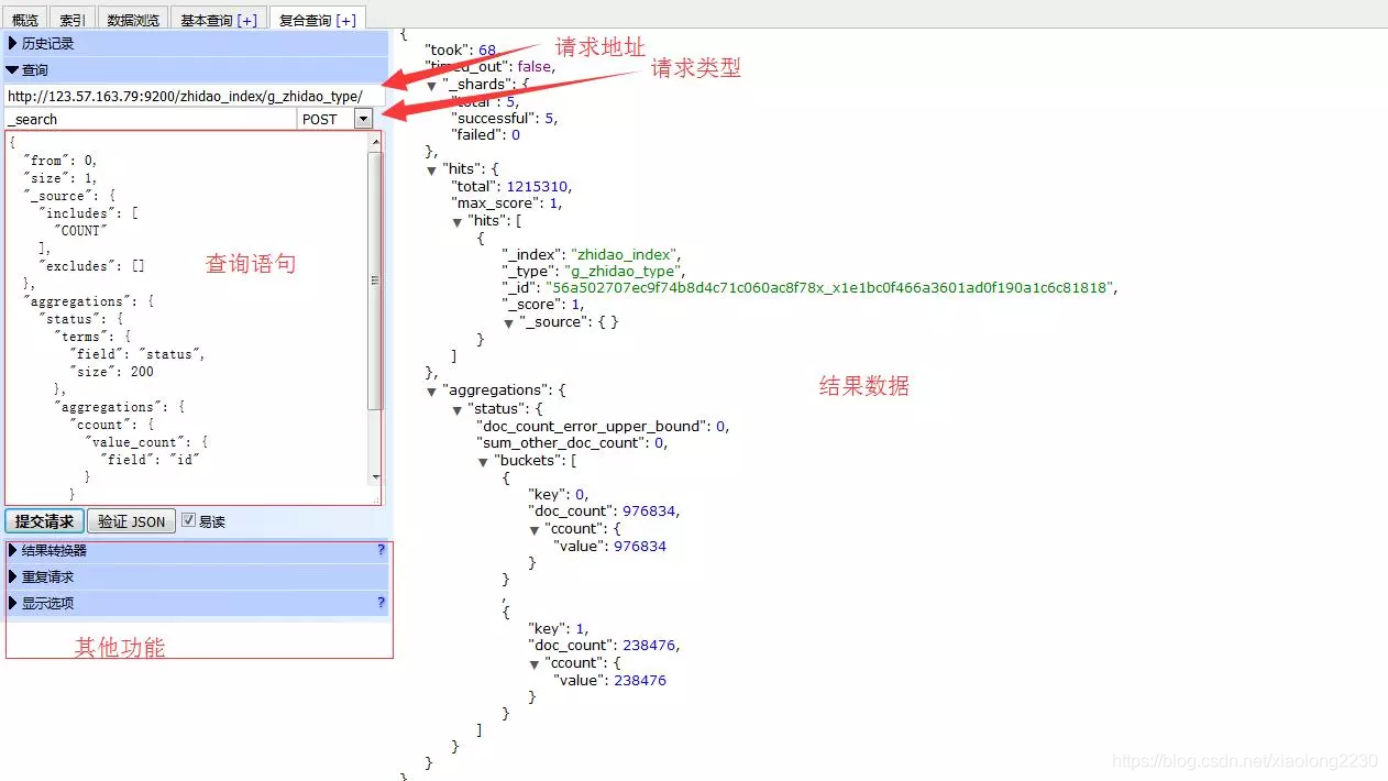 Elasticsearch及其head插件安装elasticsearch Head Csdn博客
