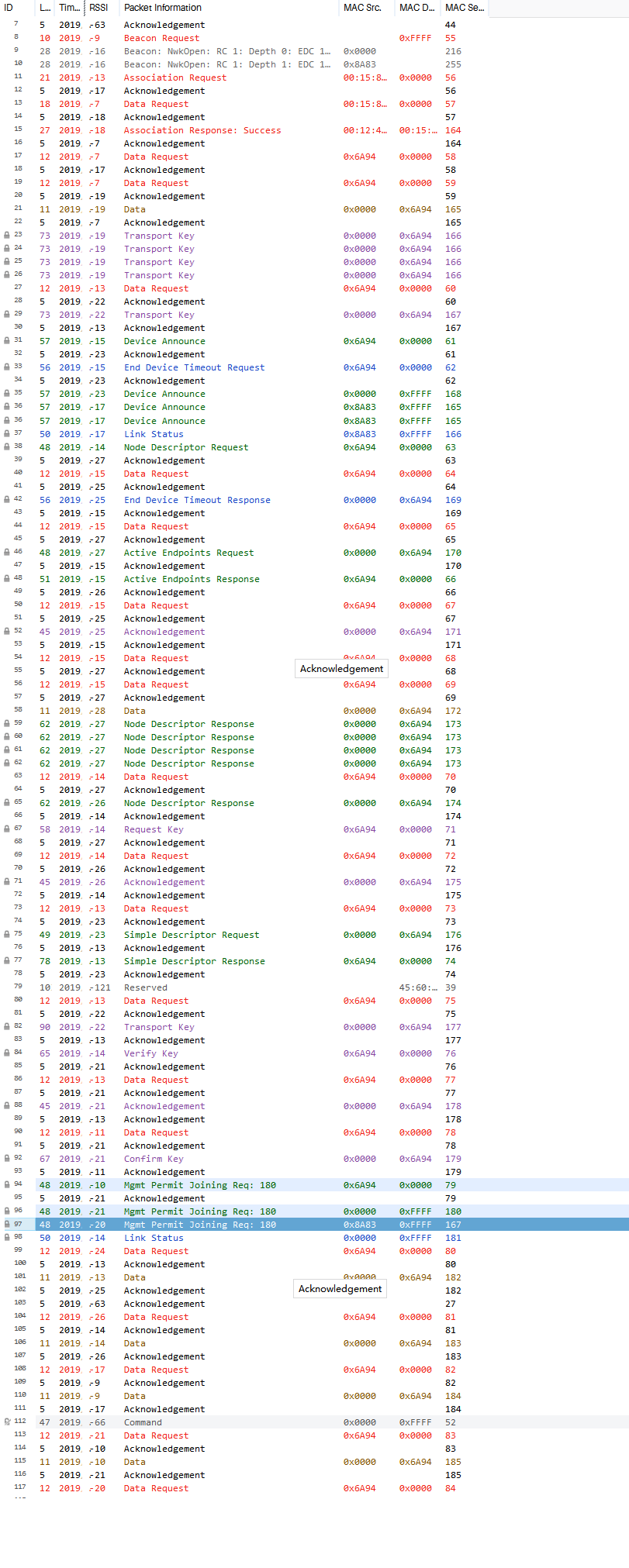 小米(绿米联创)39元 无线开关破解(NXP JN5169 zigbee 3.0开发实战)_小米无线开关隔防盗门离线-CSDN博客