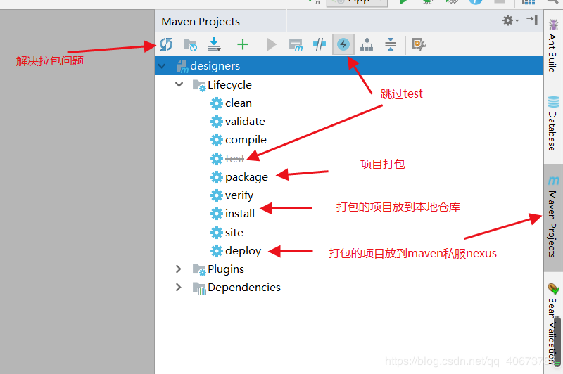 Idea maven 工具窗口详解_idea maven 工具窗口 都是什么-CSDN博客